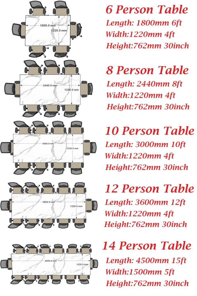 Choosing Perfect Conference Tables Dimensions – A Simple Guide - WANBEST